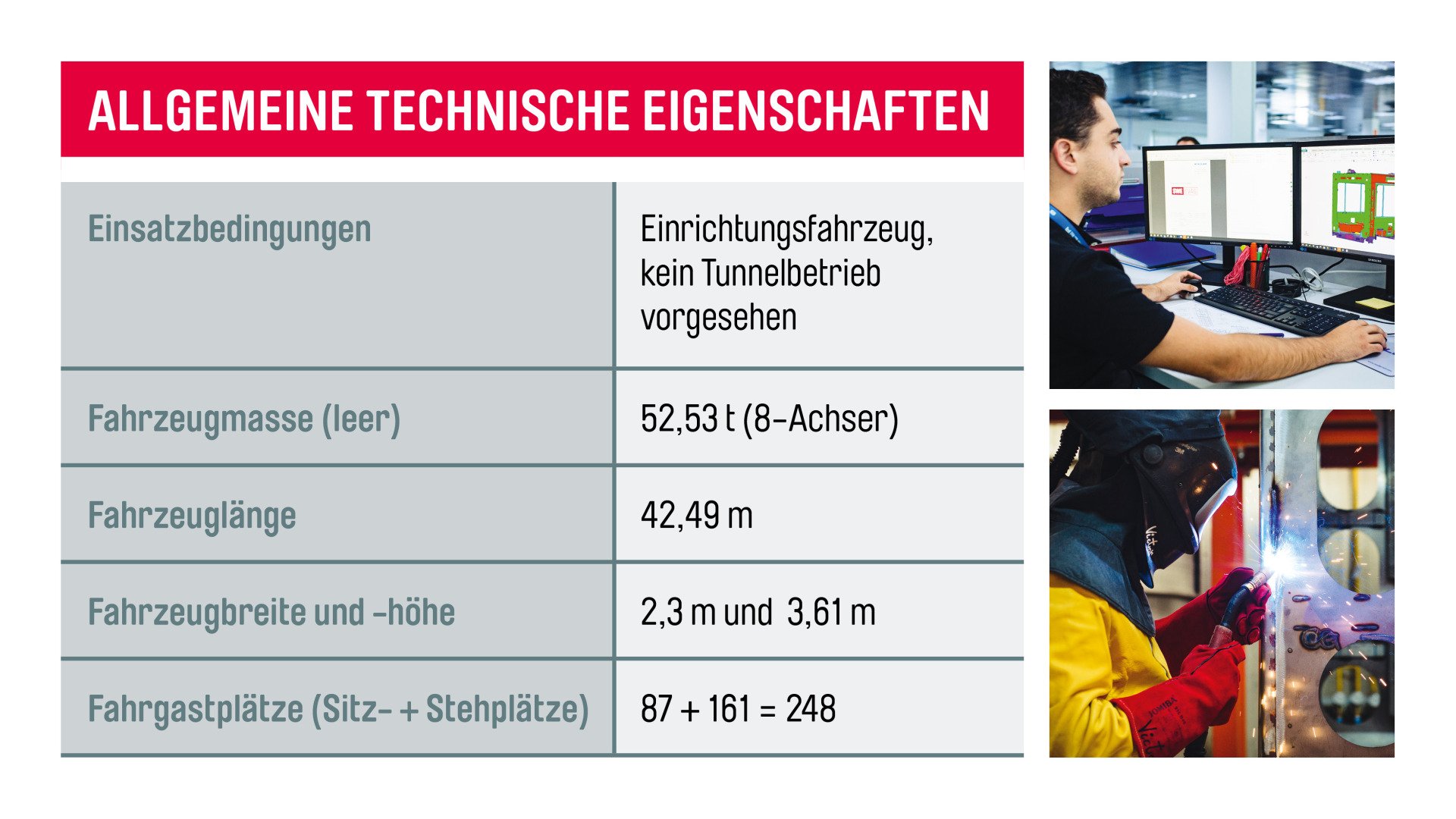 MAN Bus der EVAG Erfurt mit Matterport