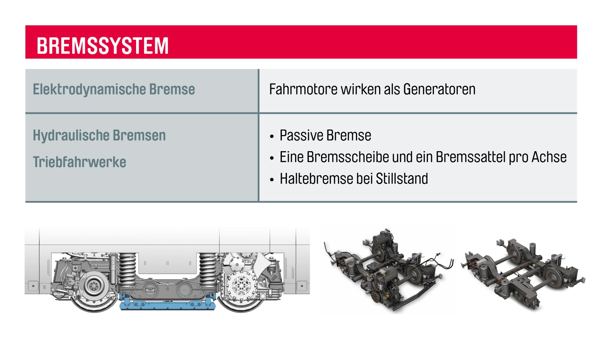 MAN Bus der EVAG Erfurt mit Matterport