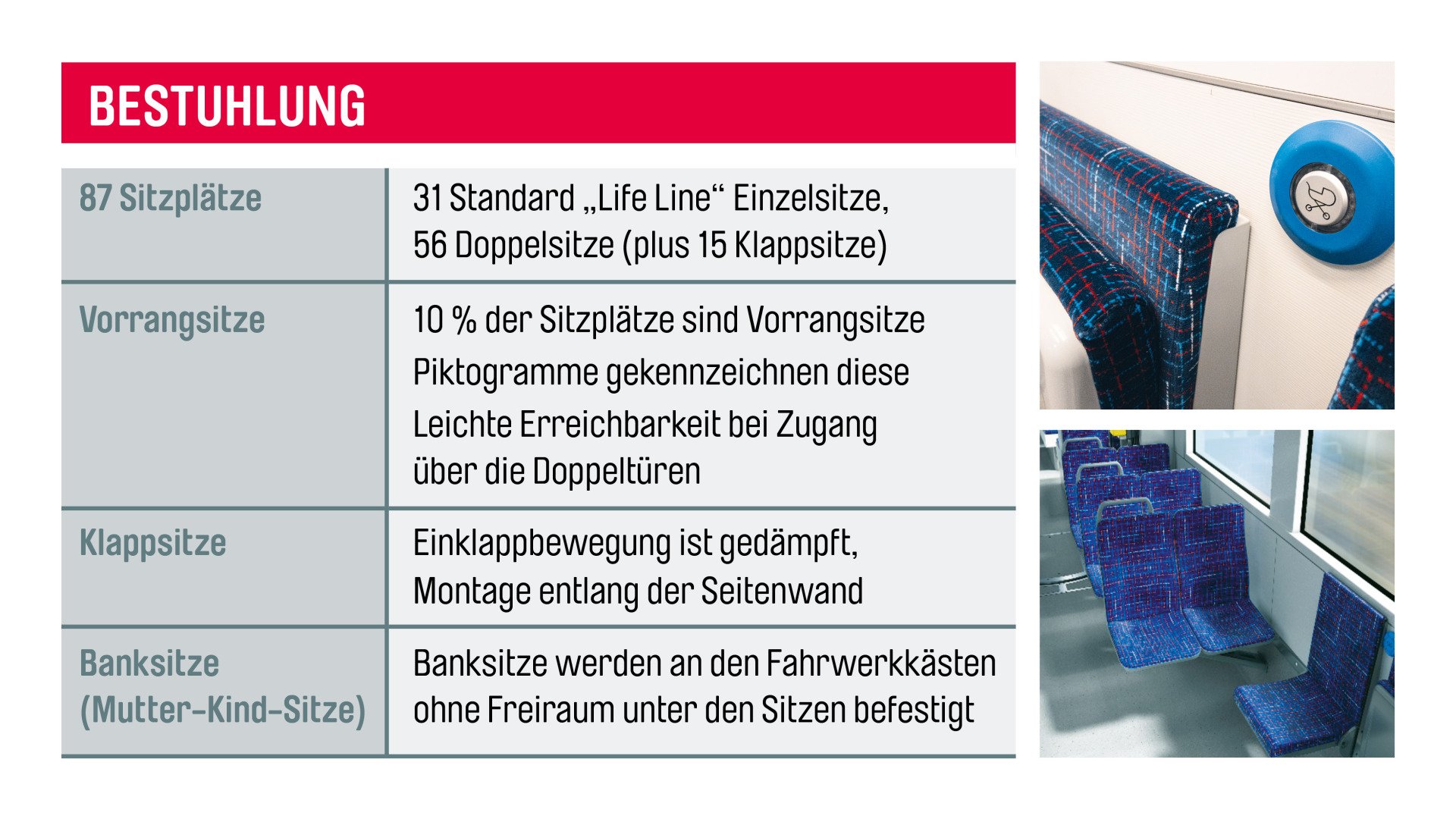 MAN Bus der EVAG Erfurt mit Matterport