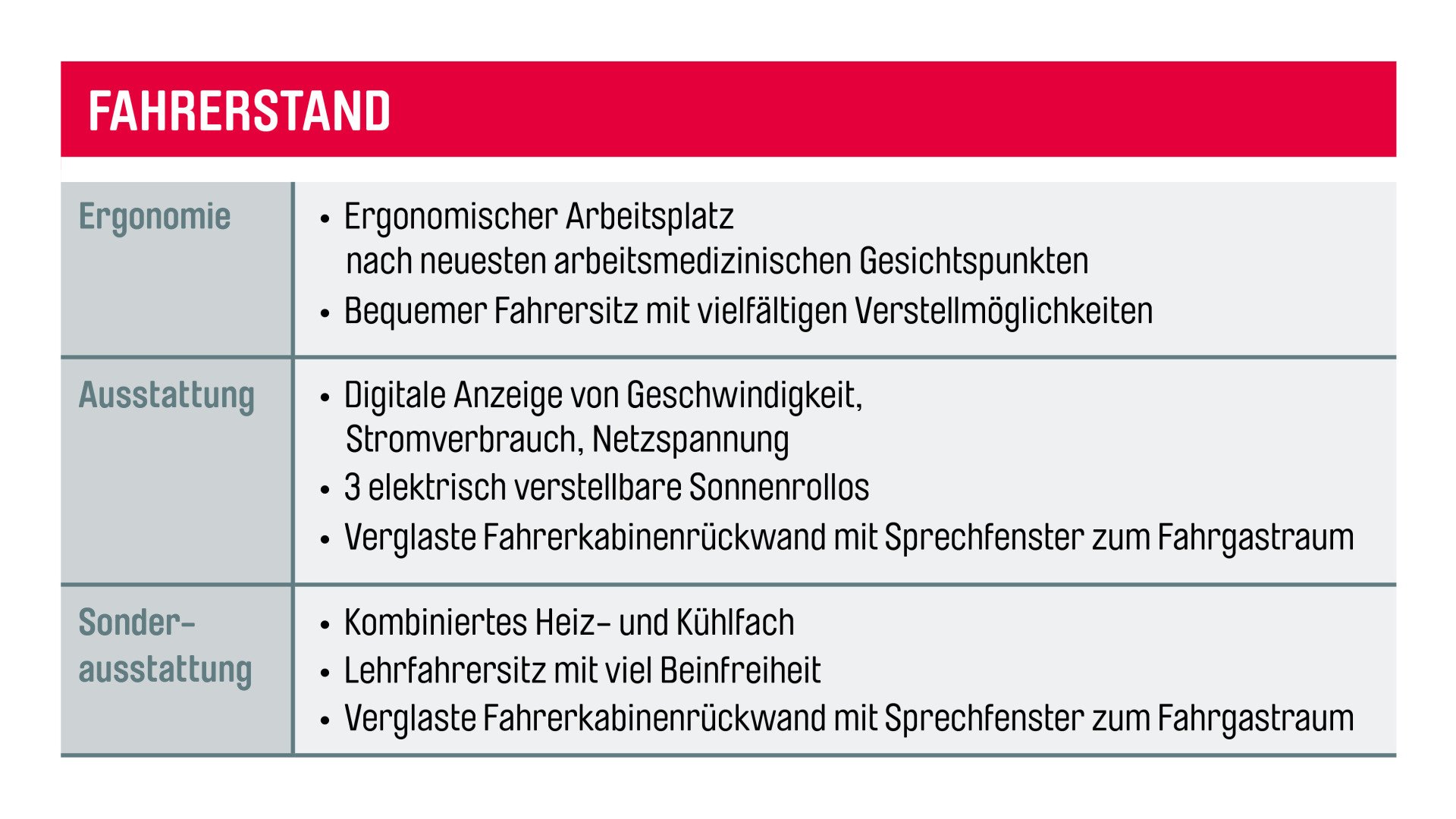 MAN Bus der EVAG Erfurt mit Matterport