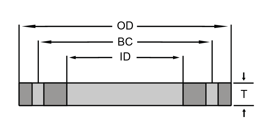 Class D AWWA C207 Flange - Imperial Pipe