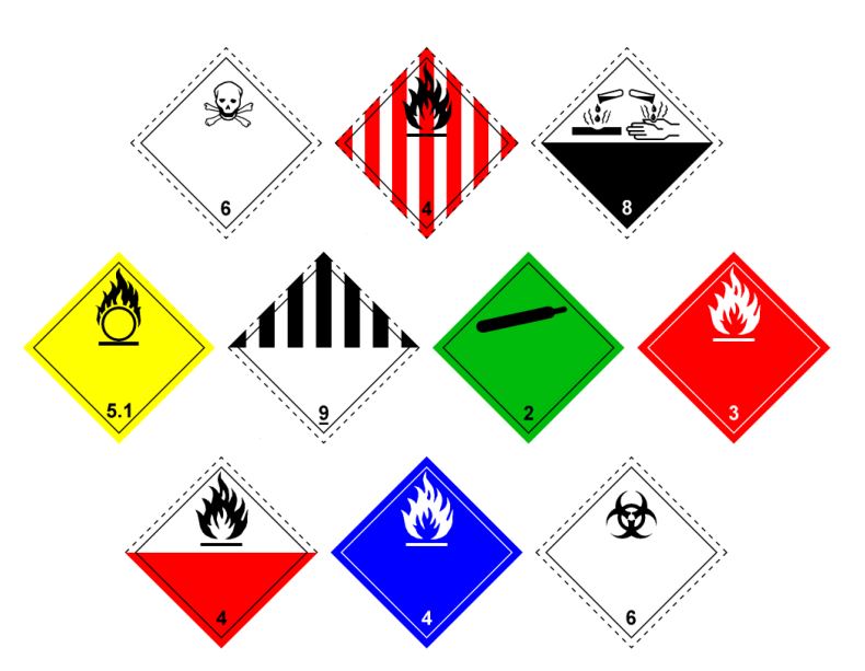 Conseiller sécurité ADR à Angers - Transport marchandises dangereuses