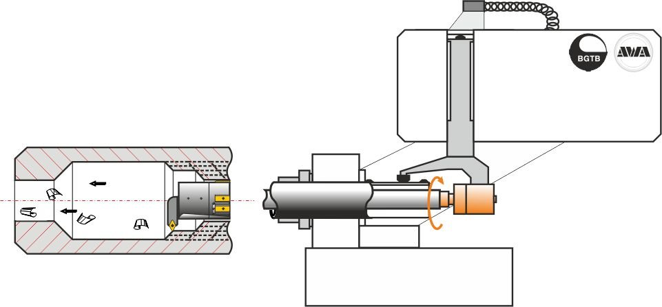 Bottle Boring Tools - Driving Units - BGTB GmbH