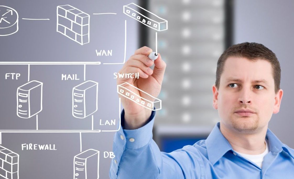 GRIBS - Software für Bäckereien