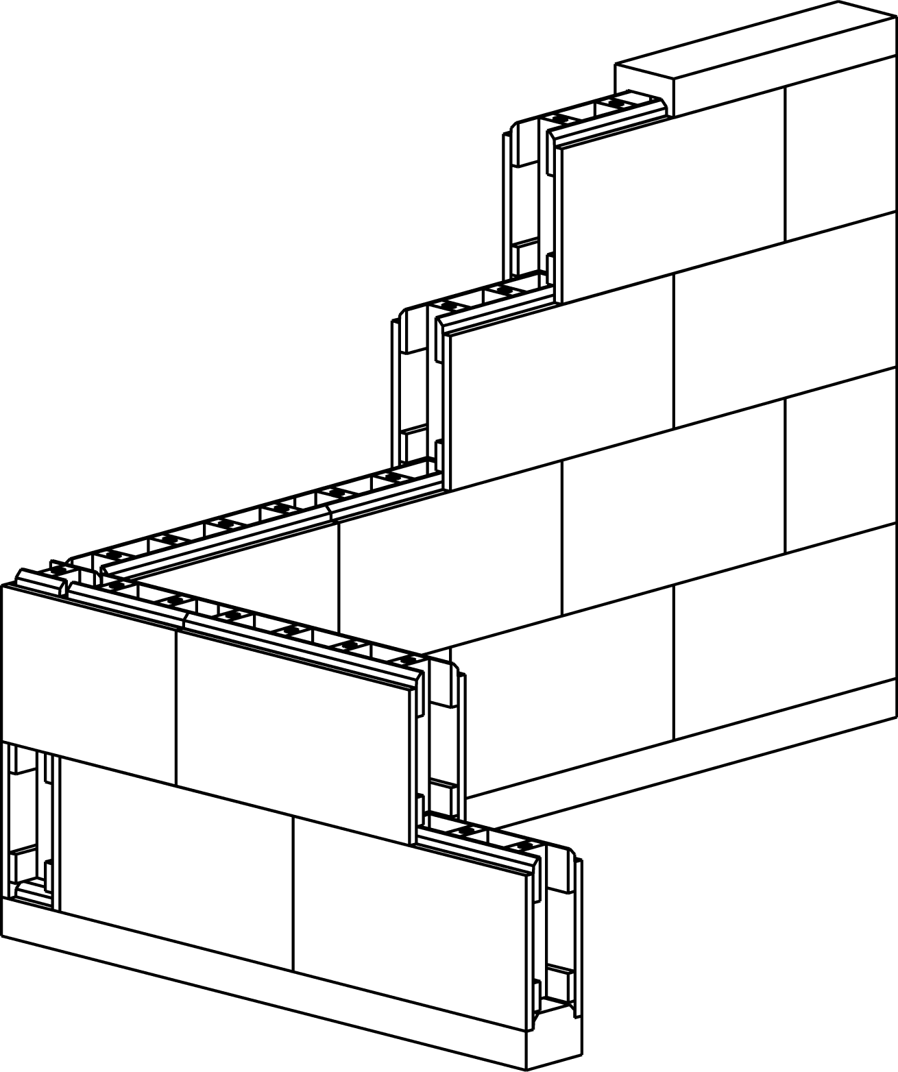 Das Steko System
