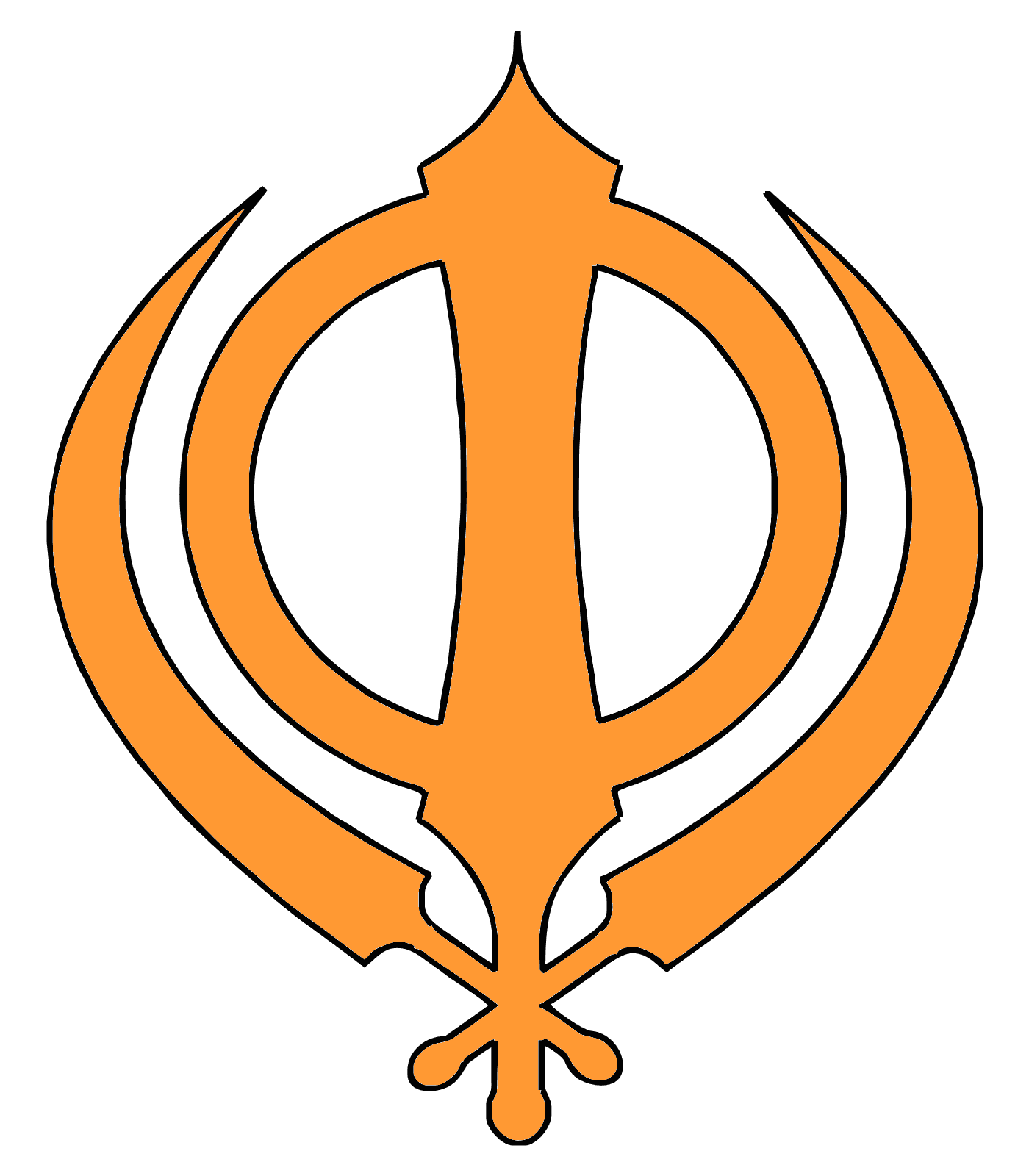 Ramgarhia Sikh Gurdwara Neville Road London