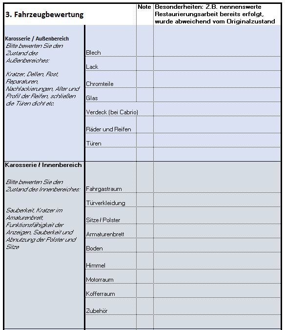 KFZ Wertgutachten für Oldtimer und Youngtimer erstellen lassen!