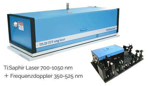 Tunable Titan Sapphire laser
