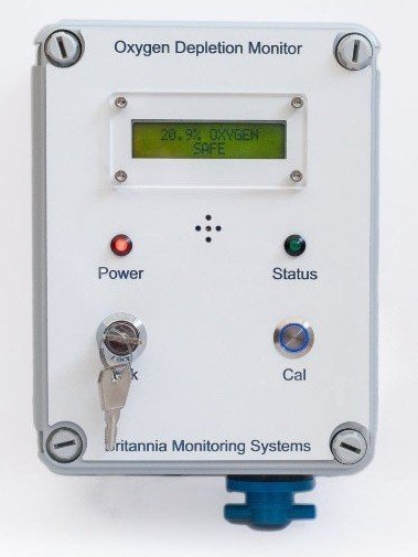 Multi-Gas Monitoring