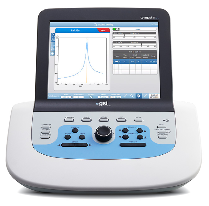 Acoustique Médicale Inc.