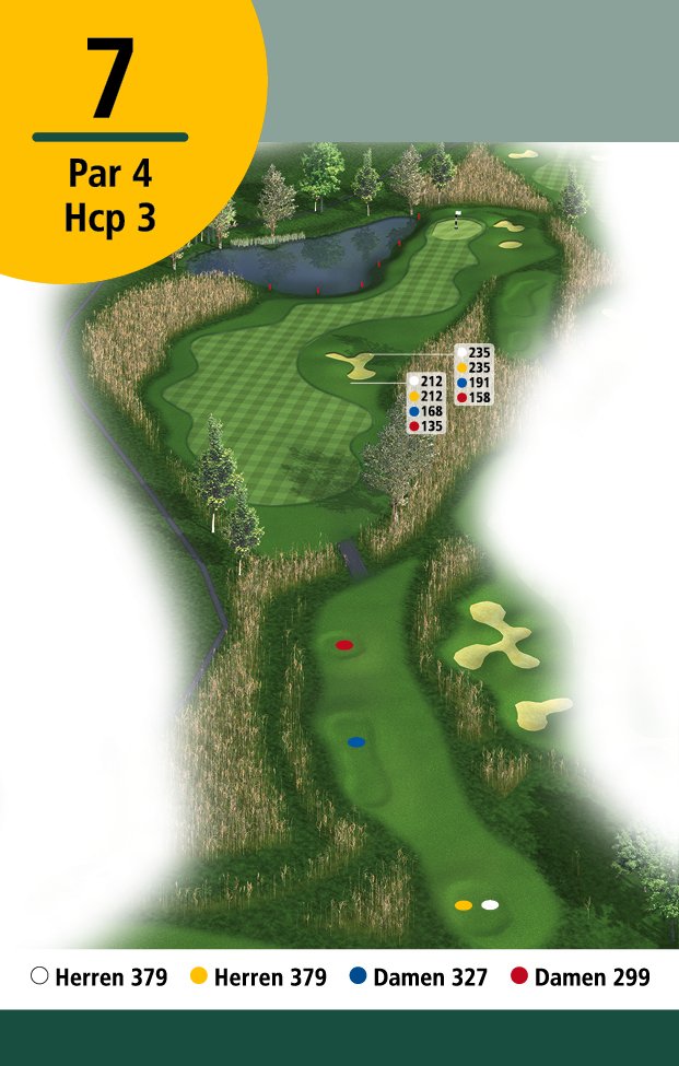 New Course | Golf | Fürstliches Golf-Resort Bad Waldsee