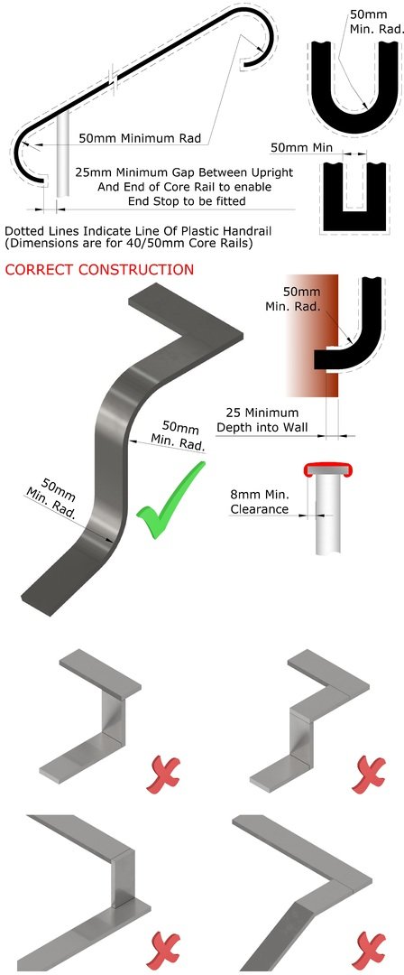 MDK Fab | Nationwide Handrail Fixing Service| Aberdeen