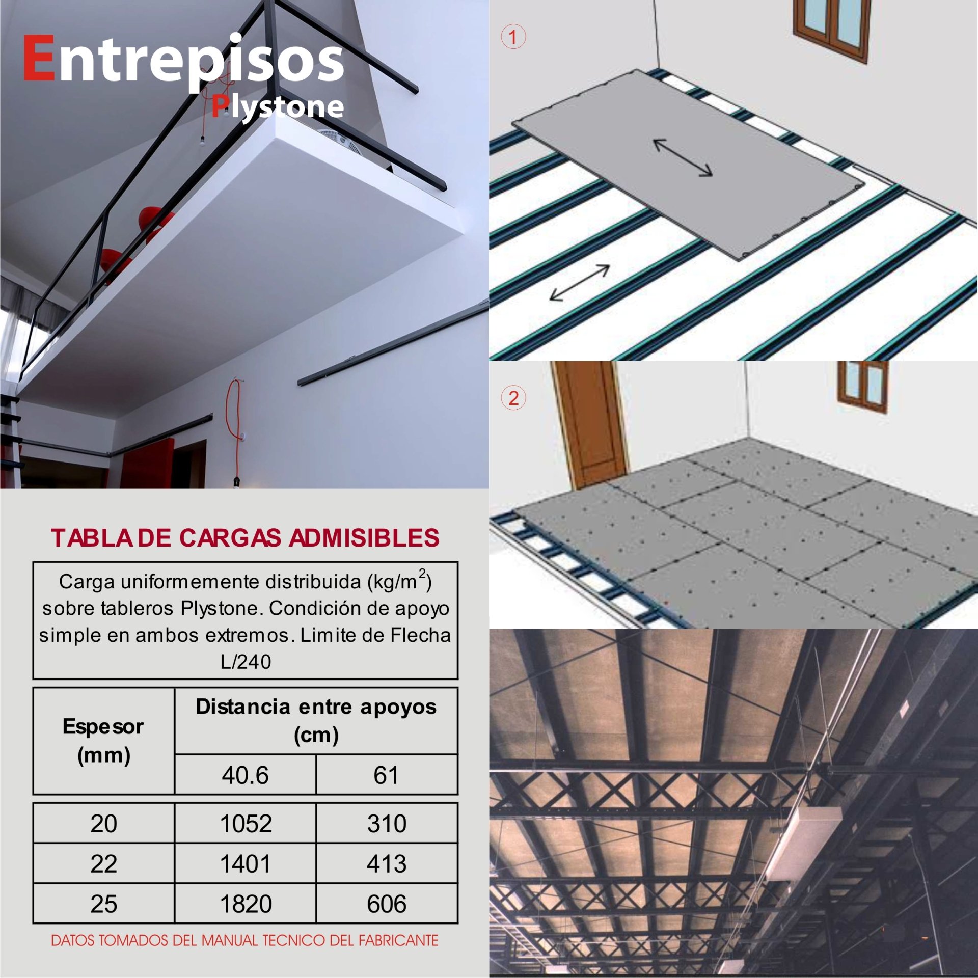 Sistemas de construcción livianos