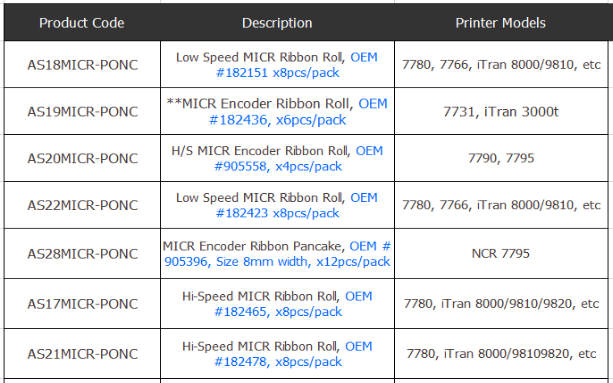 MICR Encoder Ribbon Indelible I Rototype Maverick Walther NCR