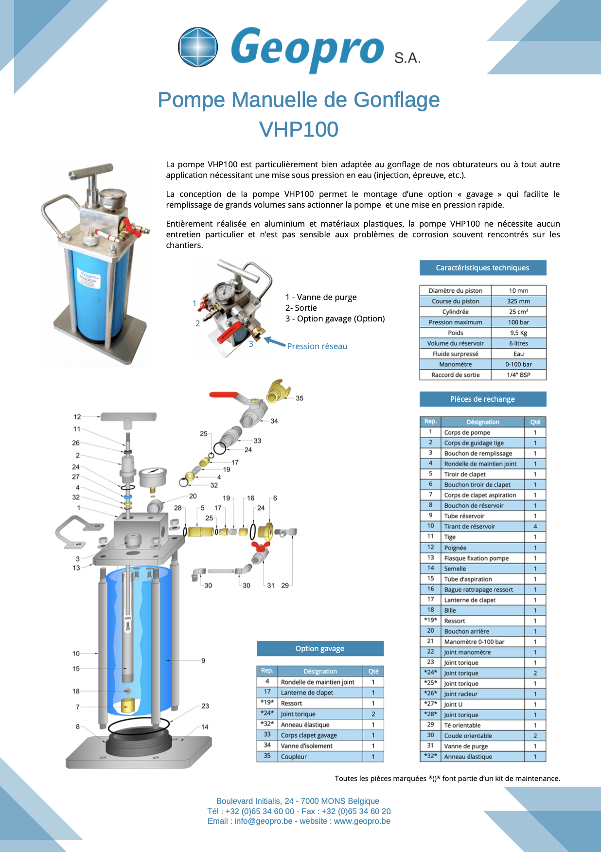 Geopro inflatable packers