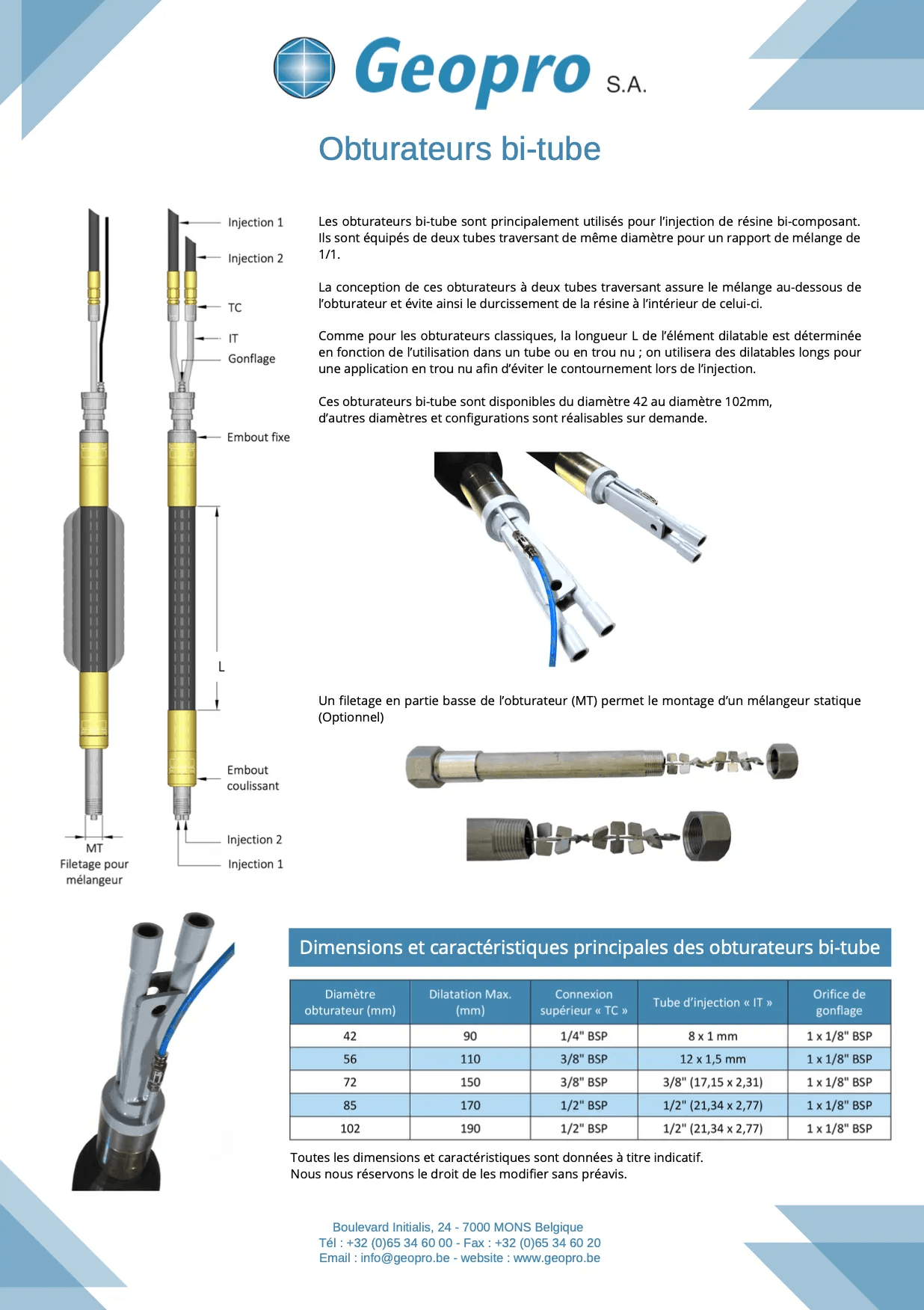 Geopro inflatable packers