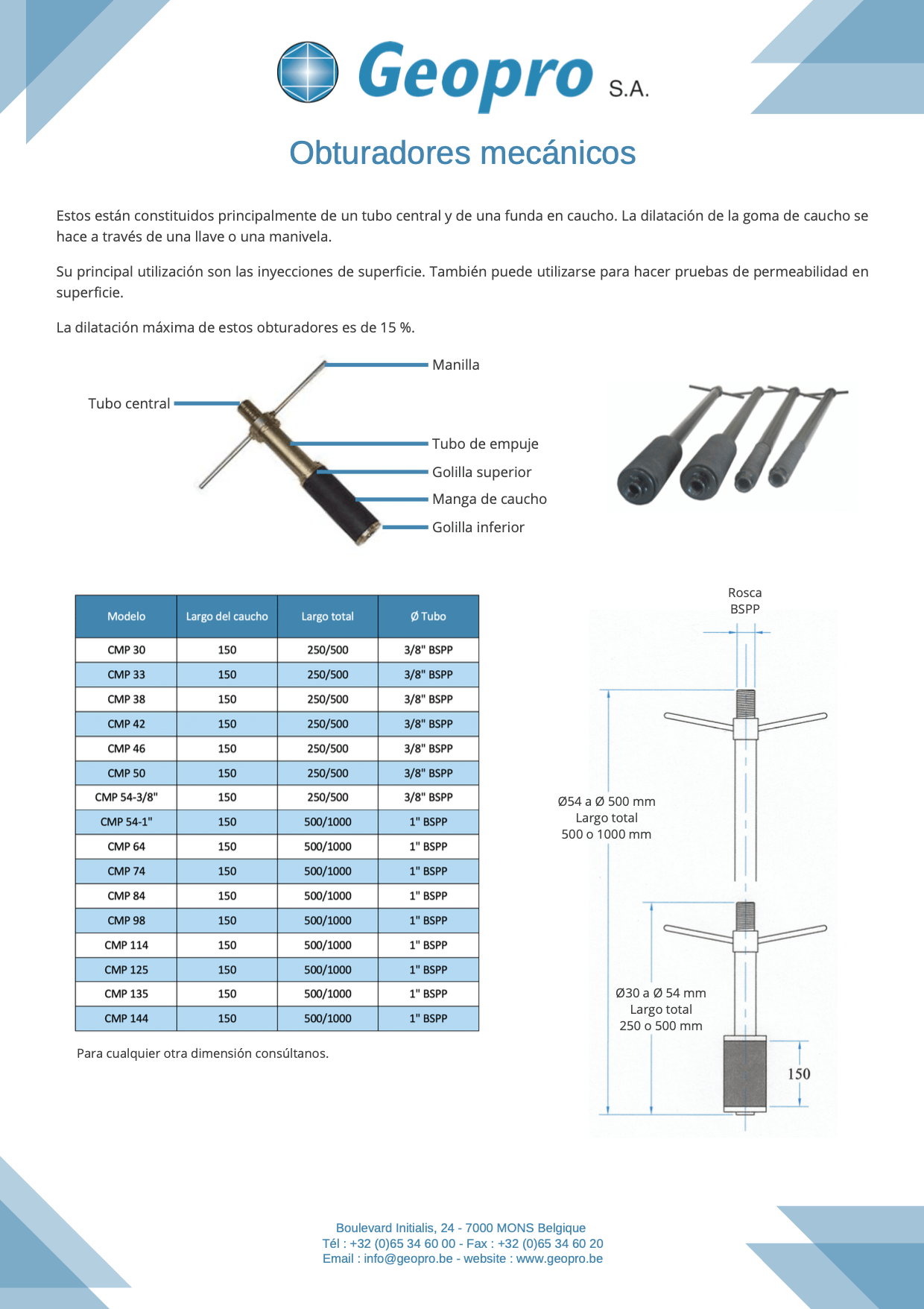 Geopro inflatable packers