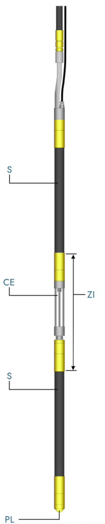 Geopro inflatable packers