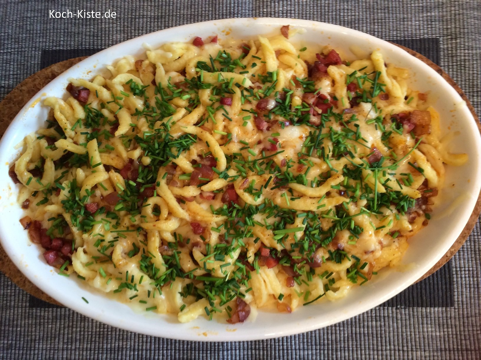 Gerichte Mit Schinkenwurfel