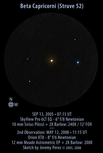 Beta Capricorni
