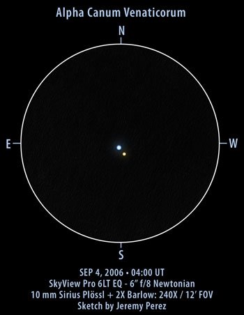 Cor Caroli; STF 1692