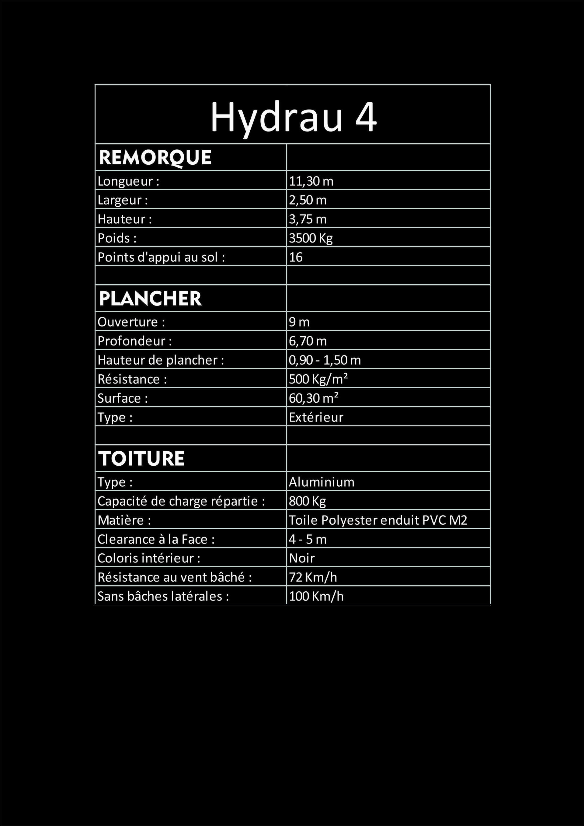 Scènes & Gradins - Location et installation rapide