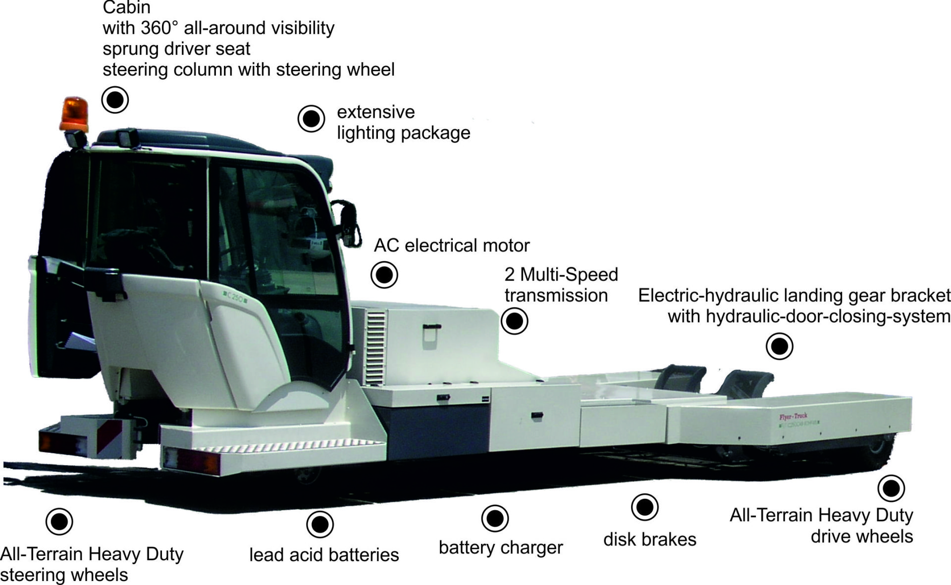 aircraft mover with electric engine