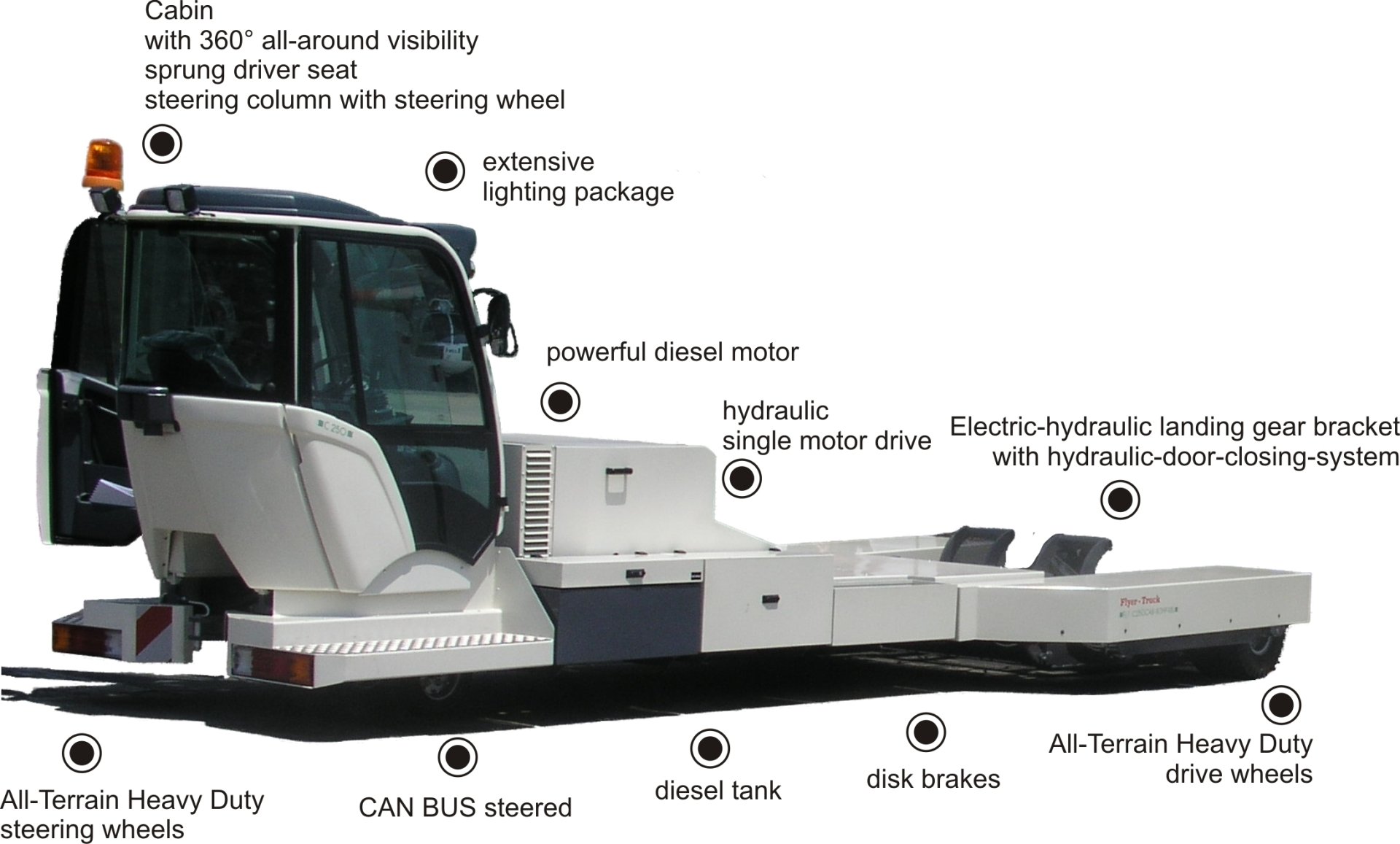 towbarless aircraft towing tug