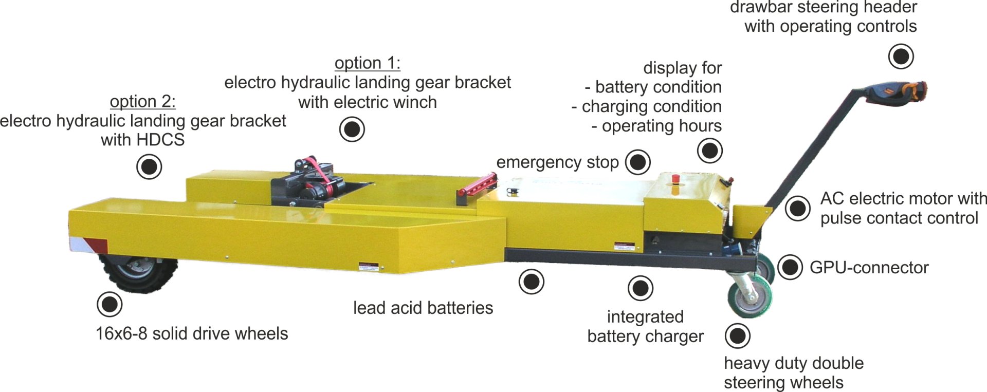electrical towbarless aircraft mover